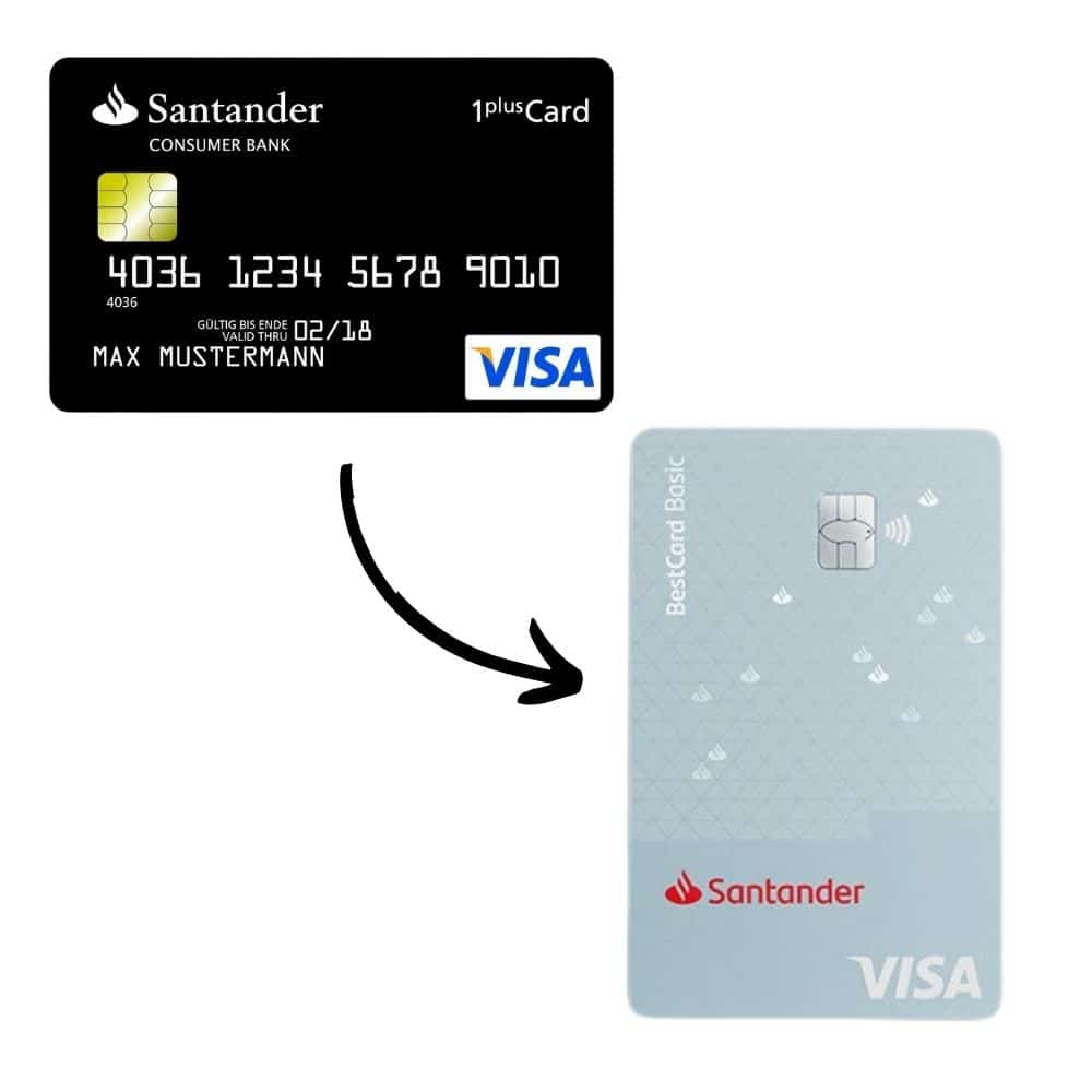 Dein Reisepartner: Die Santander Kreditkarte Ausland 2022