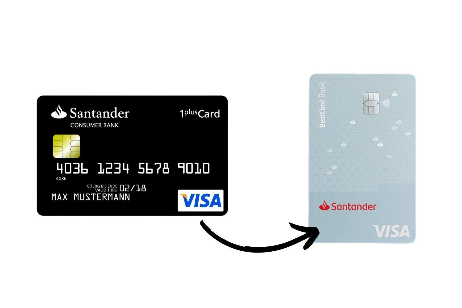 Dein Reisepartner: Die Santander Kreditkarte Ausland 2022