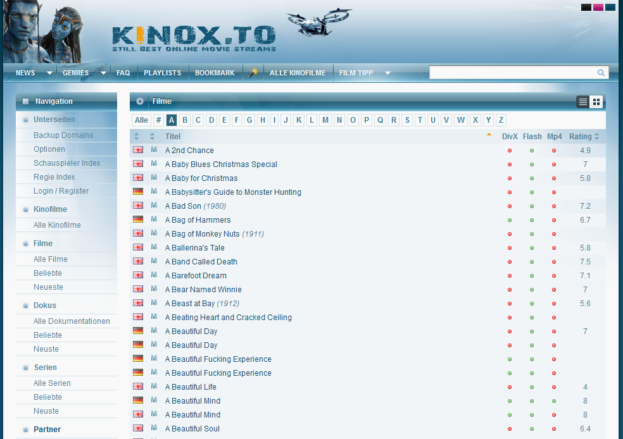 Die besten Kinox.to Alternativen 2025: Streame Filme & Serien