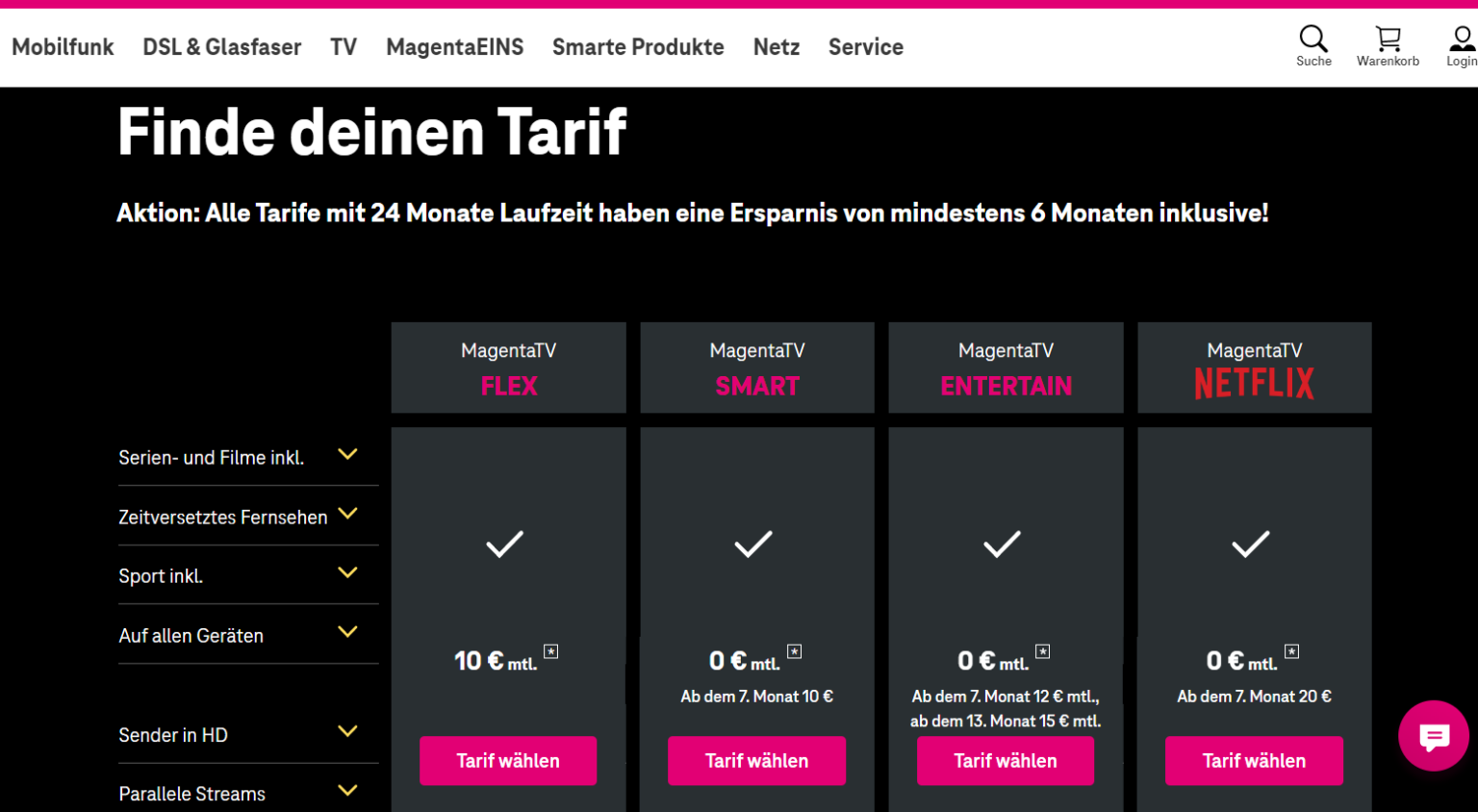 Die besten Sport365.live Alternativen 2025: TOP-Liste